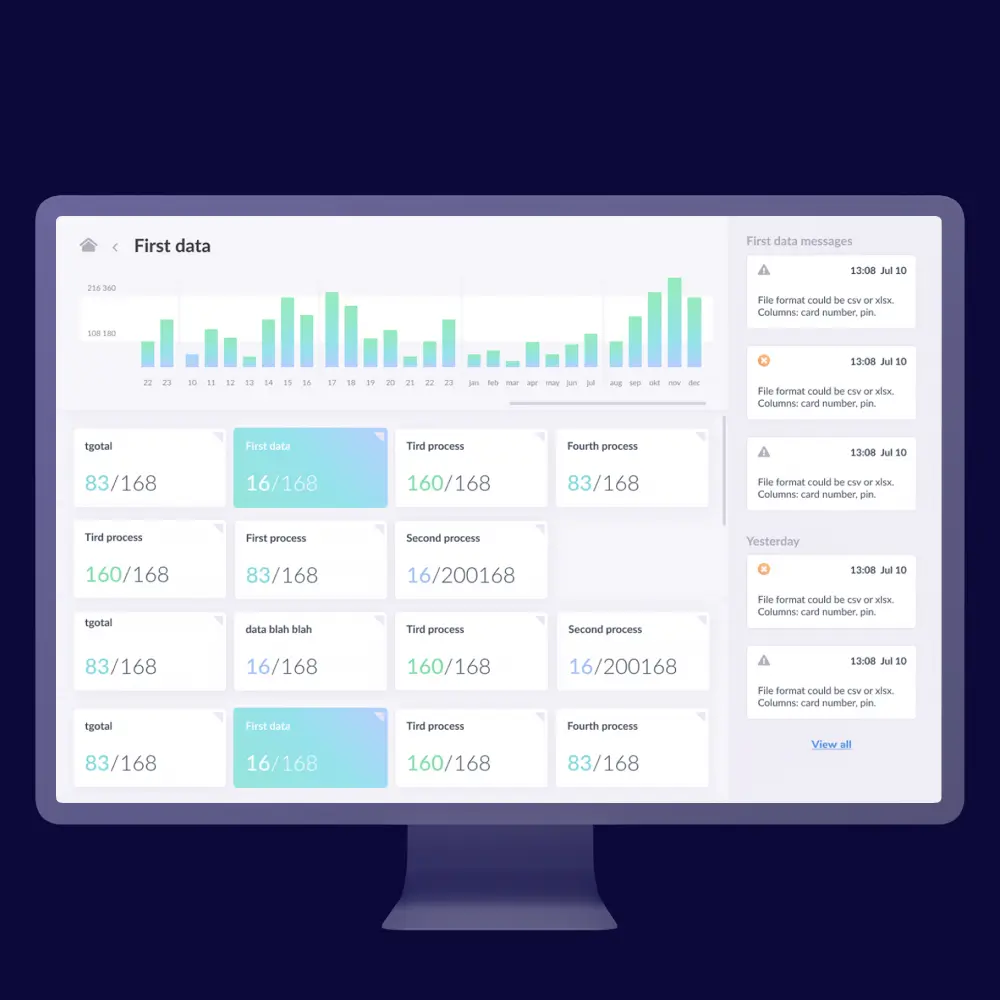 Web Scraping Services | DATAFOREST